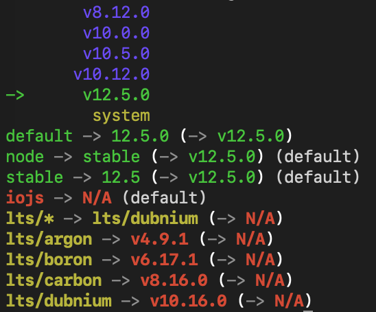 Nvm mac os x - snojunction