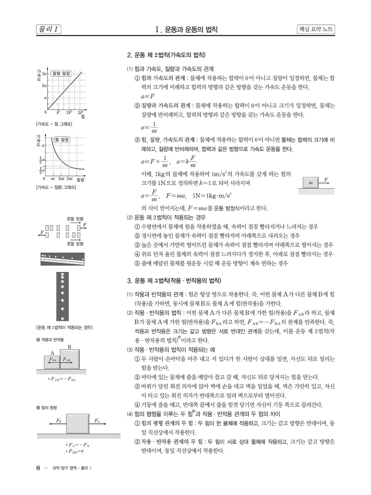 물리 핵심 개념 정리 운동과 운동의 법칙 변위 속도 등가속도 운동 운동 제 1법칙관성의 법칙 운동 제 2법칙