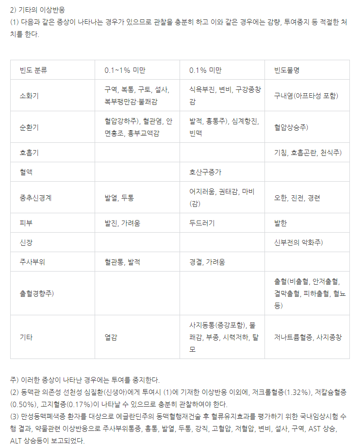 알로스틴주사 효능 효과 투여방법 부작용 완전 해부하기