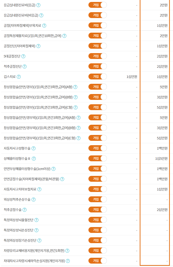 운전자보험 비교 후기 Top 3 가격 필요성 추천 차이점 Car 연구소