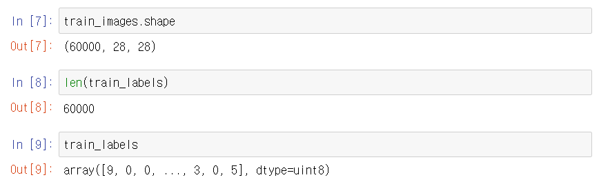 [Anaconda+python] 의상 분류기 만들어서 훈련시키고 테스트하기1(인공신경망) by bskyvision.com