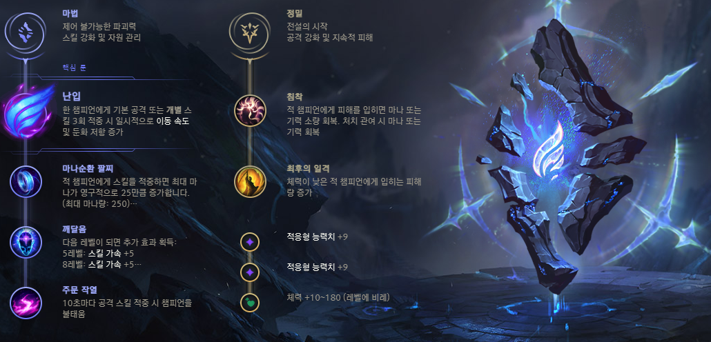 롤 탑 카시오페아 룬 템트리 스킬 공략 및 강의 분석