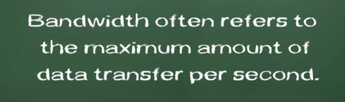 대역폭(bandwidth) | 2가지 의미, 신호 처리, bps