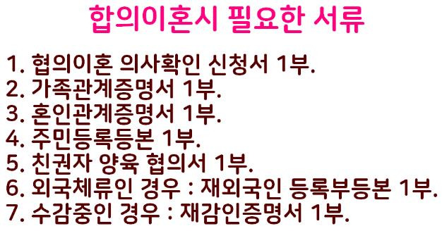 합의이혼서류 양식 신청서 작성방법 해프릭스