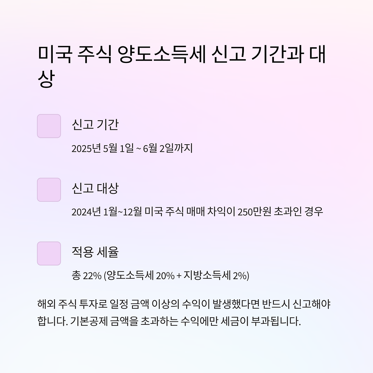 미국 주식 양도소득세 신고부터 절세 전략까지 완벽 정리