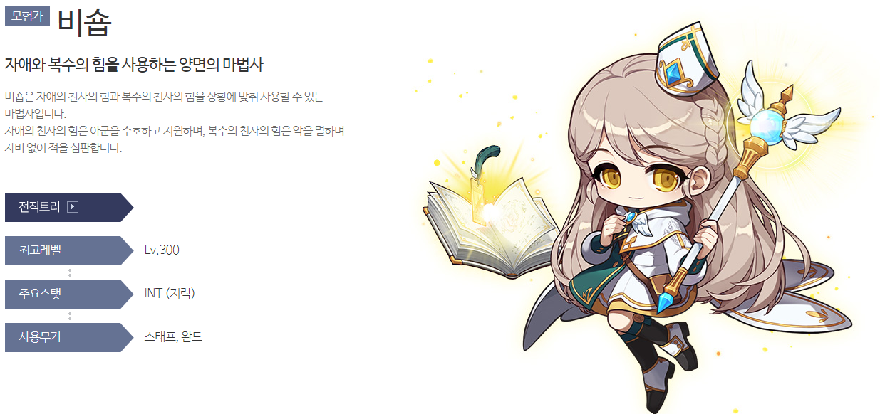 메이플스토리 비숍 스킬 트리하이퍼 스킬 코어 강화 어빌리티