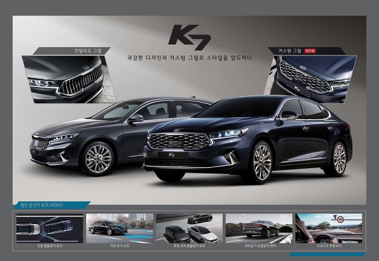 2021 K7 가격표 옵션표