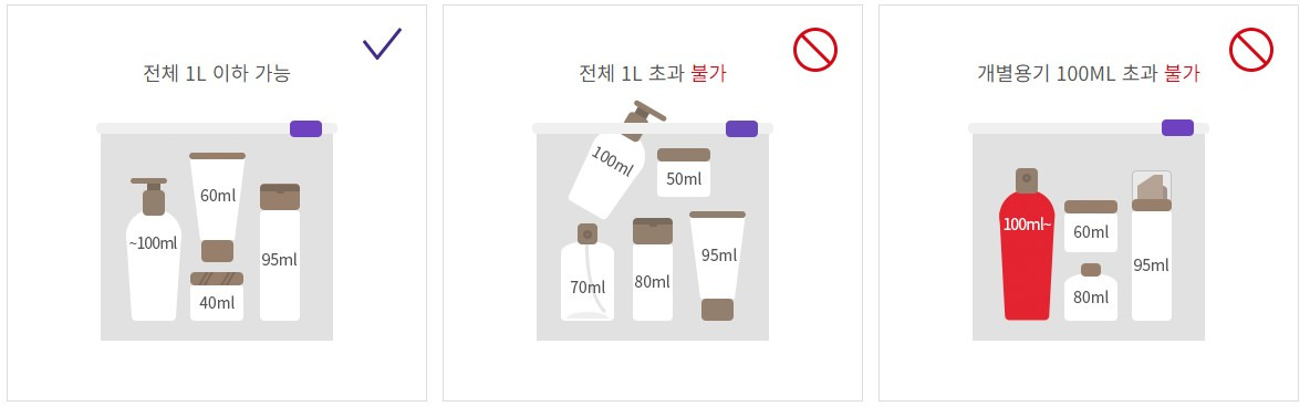 위탁수하물 기내수하물 액체 반입 규정 국내선 국제선 정리
