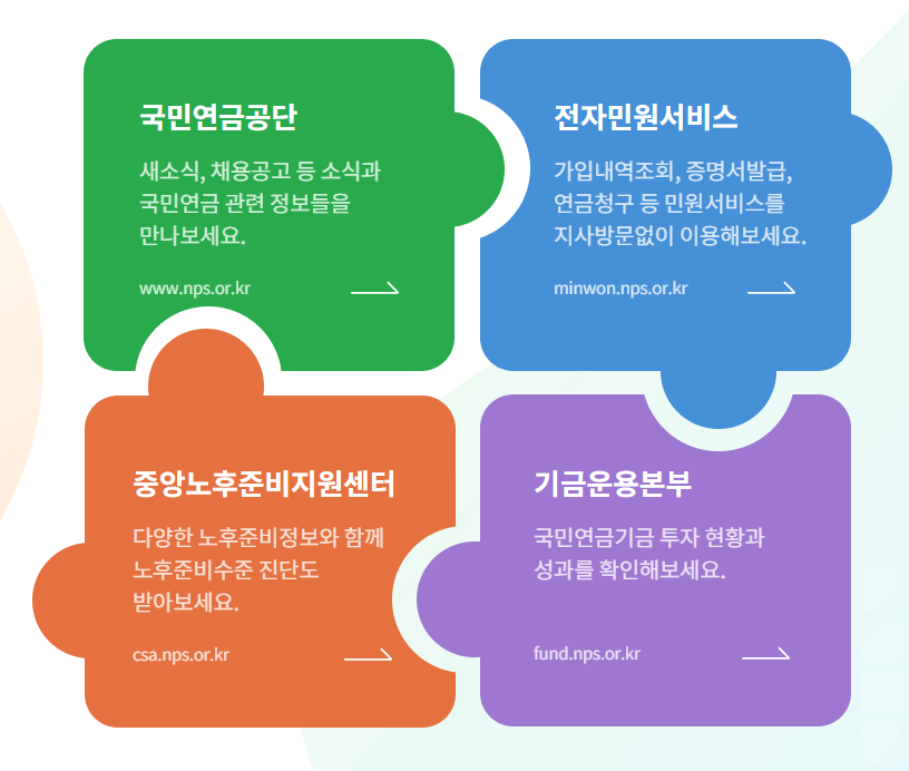 2024년 건강보험 요율과 사대보험 요율 총정리