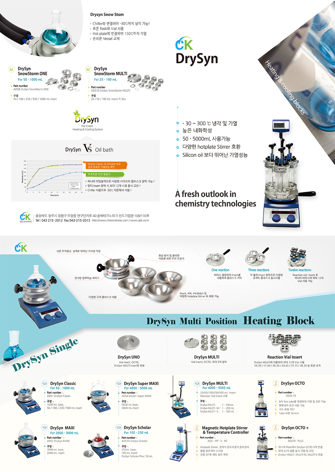 DrySyn range (Heating Block)