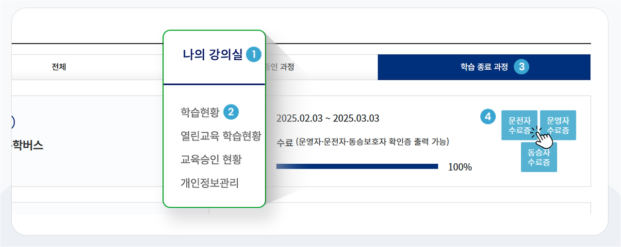 도로교통공단 이러닝센터 홈페이지 바로가기 Trafficedukoroadorkr