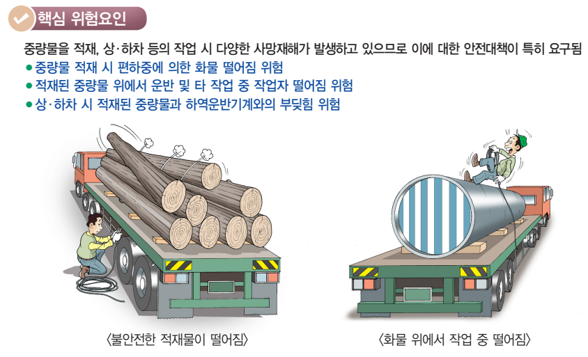사망사고 829 의정부 강관파이프 적재 중 함께 떨어짐