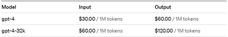 [Chat gpt - Slack연동3] - chat gpt API 사용하기