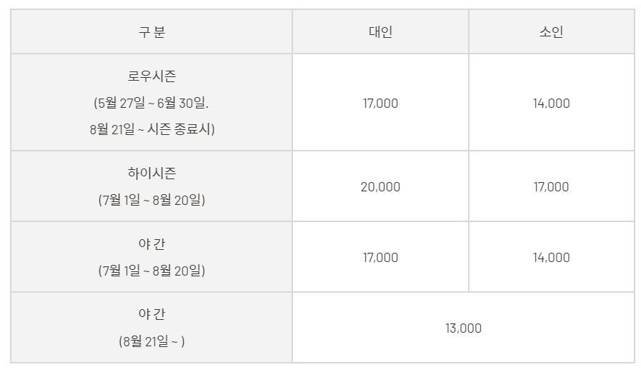 칠곡 왜관 클럽아이리스 수영장 이용안내대구 구미 인근