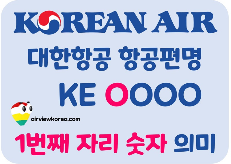 대한항공 항공편명 Ke0000 숫자 4자리 코드 의미는