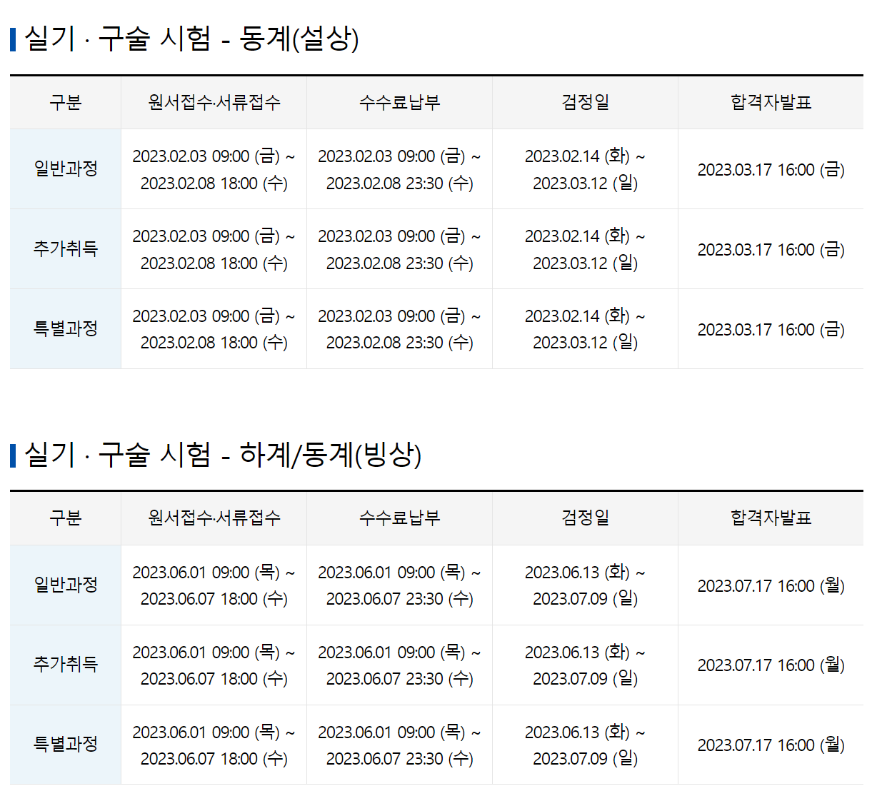 생활체육지도자 2급 필기시험 일정 접수 신청