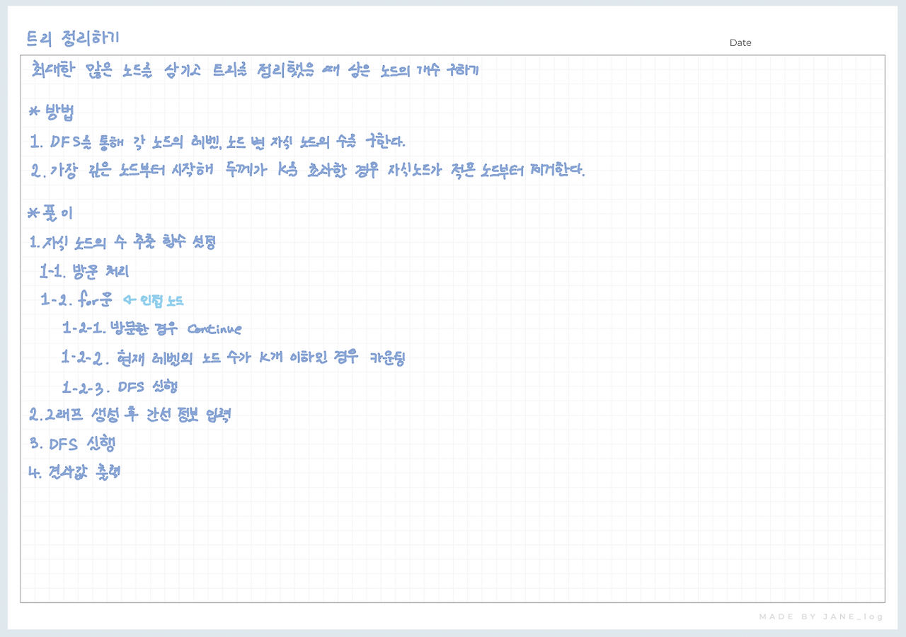 [Python/BOJ] 23844. 트리 정리하기 — Oneul