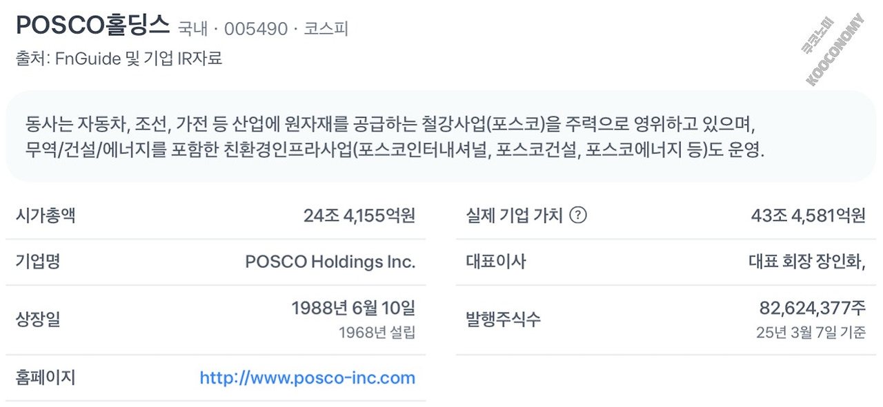 Posco홀딩스 주가 및 분석 1개월 40 상승
