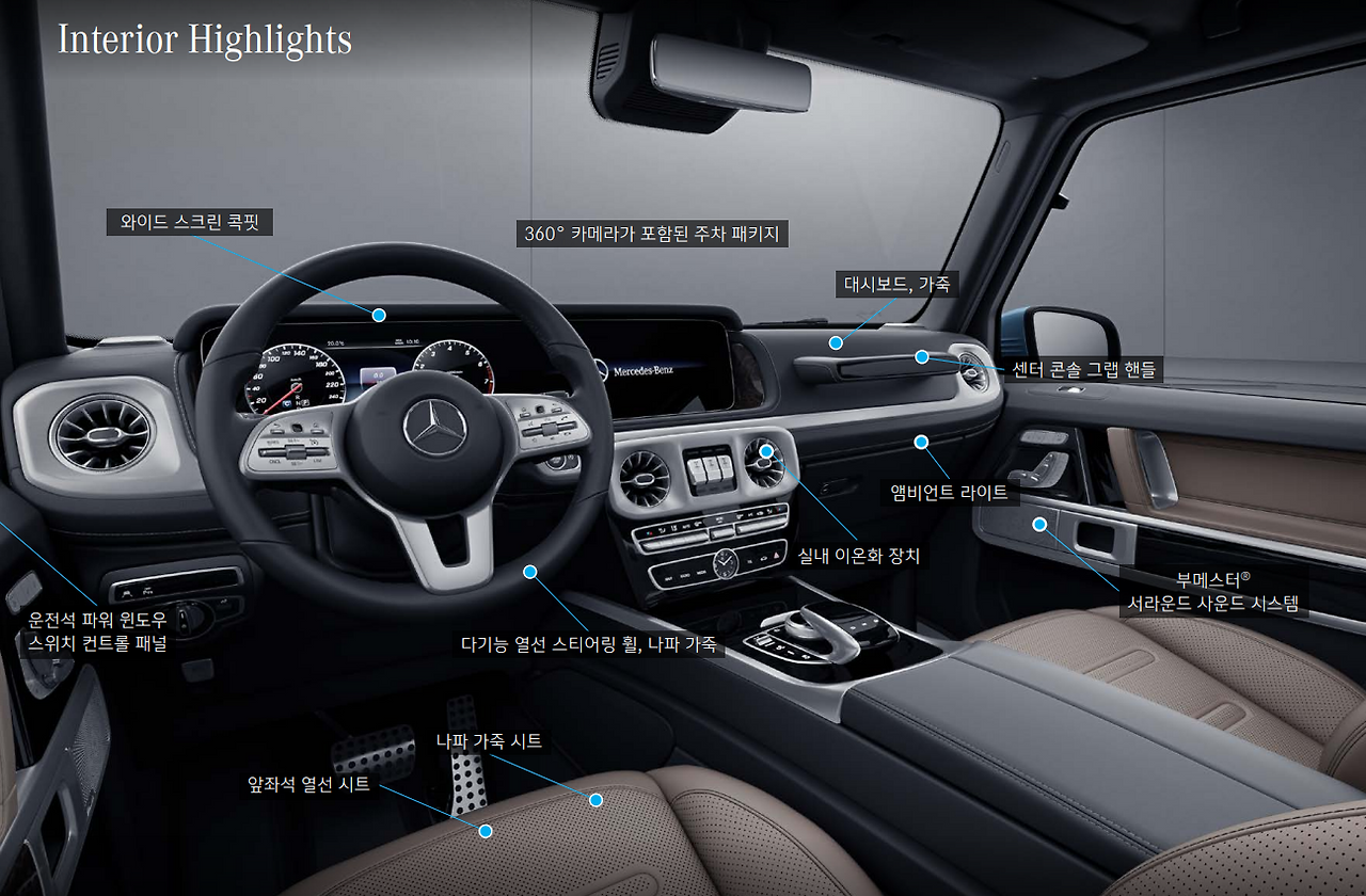 벤츠 G바겐 가격 제원 63 Amg G400d 2024 가격표 연비