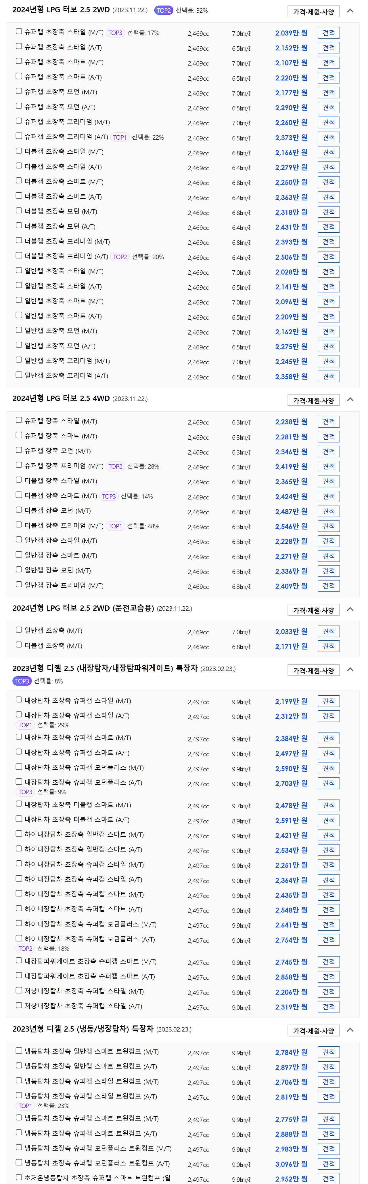 2024 포터2 신차 가격 가격표 1톤 트럭은 가격 얼마