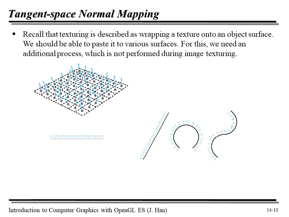[OpenGL ES] 14강 : 노말 매핑(Normal Mapping), Height Map, 탄젠트 공간(Tangent Space), Tangent-Space Normal ...