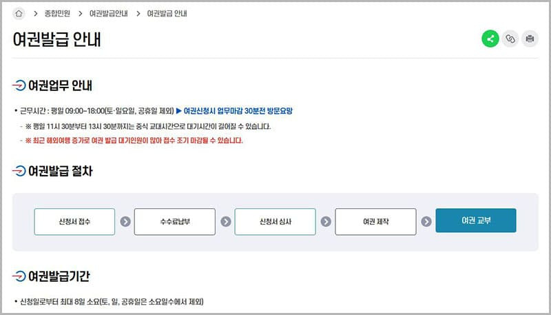 창원시청 홈페이지 민원실, 여권 발급, 일자리 안내 (www.changwon.go.kr)