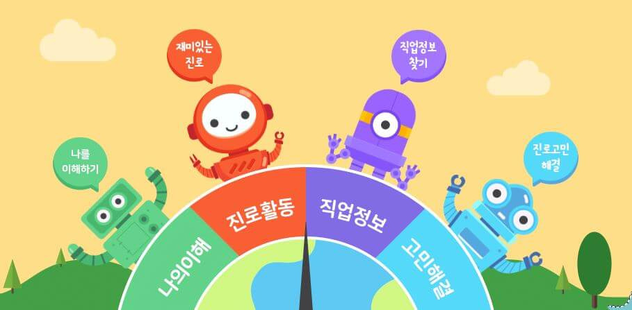 주니어커리어넷 홈페이지 활용방법 아이 직업 진로 결정 소질 개발