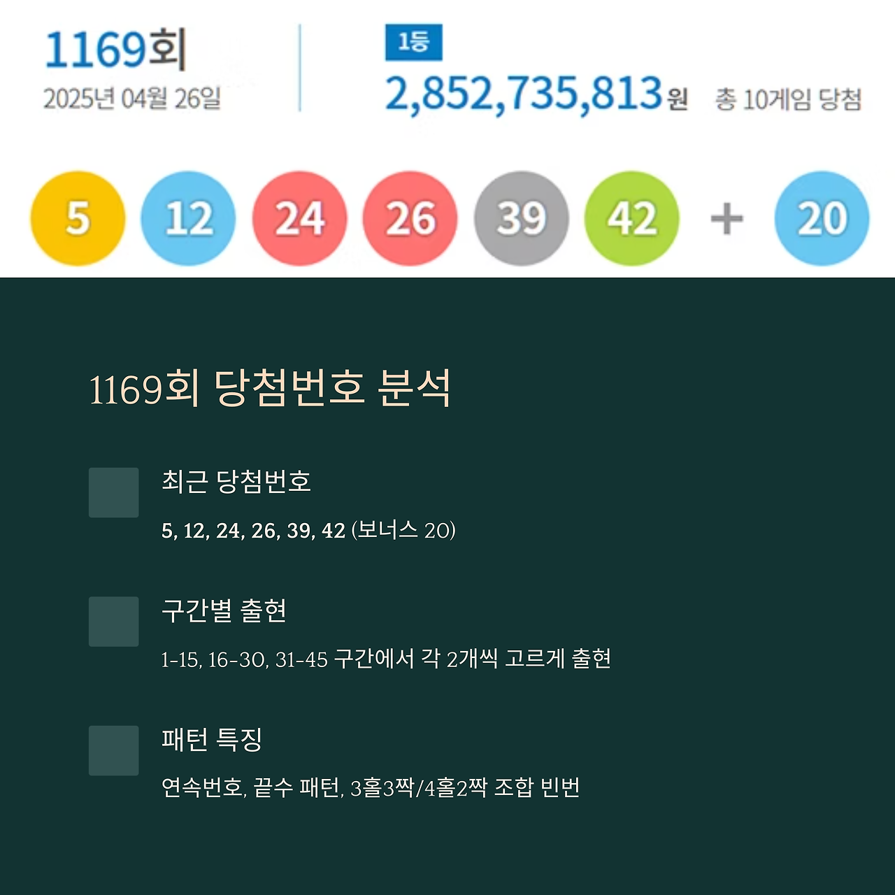 로또 1170회 당첨번호 예측 최신 1169회 로또번호 분석 및 로또645 앱 활용 고정수 제외수 기반 예상번호 선택 전략