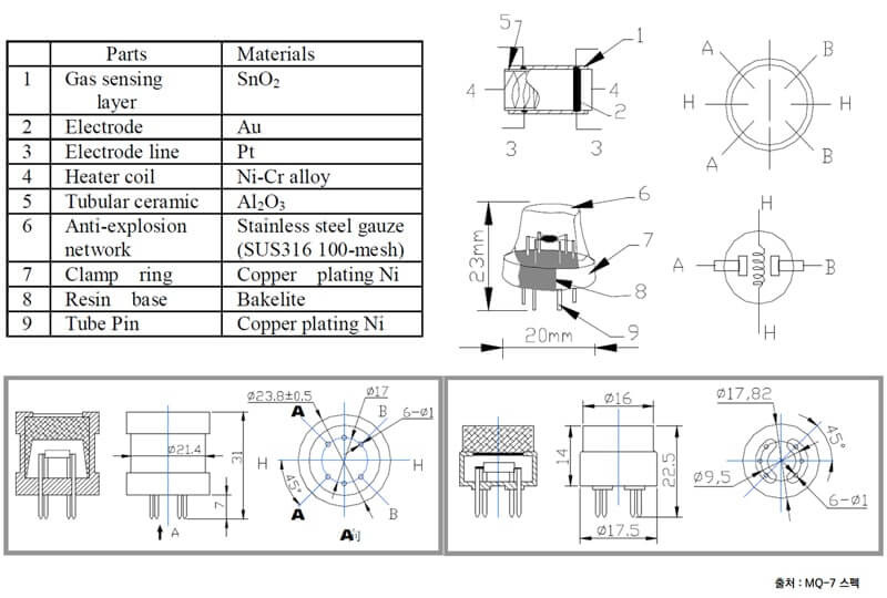 MQ-7 Carbon Monoxide Gas Sensor [Arduino Sensors for Everyone]