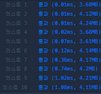 [PG] 프로그래머스 / Lv3 / 순위 (C++)