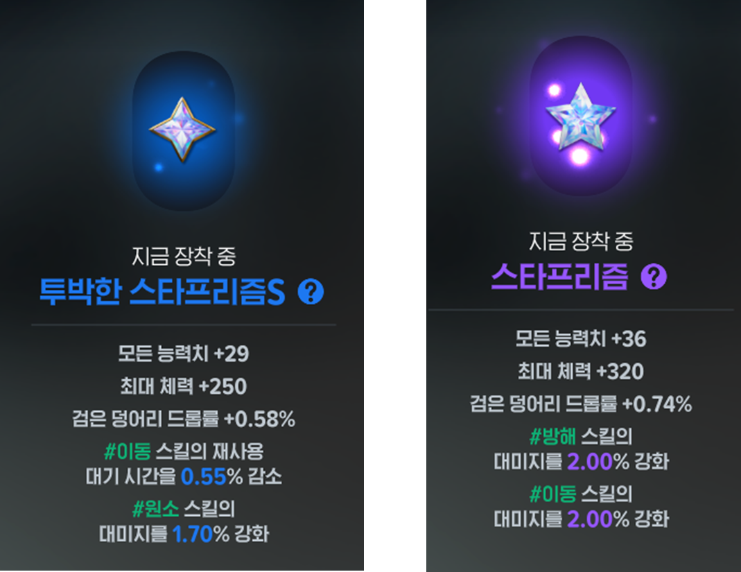 마비노기 모바일 전사 계열 스킬 태그 정리 보석 세공
