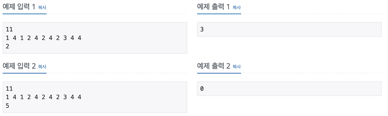 [Swift] 백준 10807번 - 개수 세기