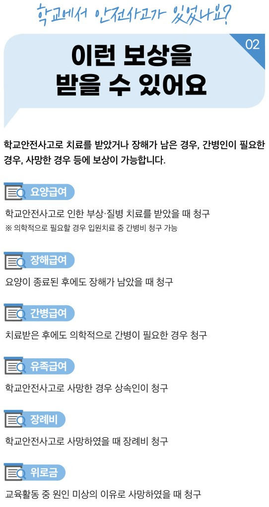 학교에서 다쳤을때 보상금 받는 절차 학교안전공제회와 실비보험 중복 가능