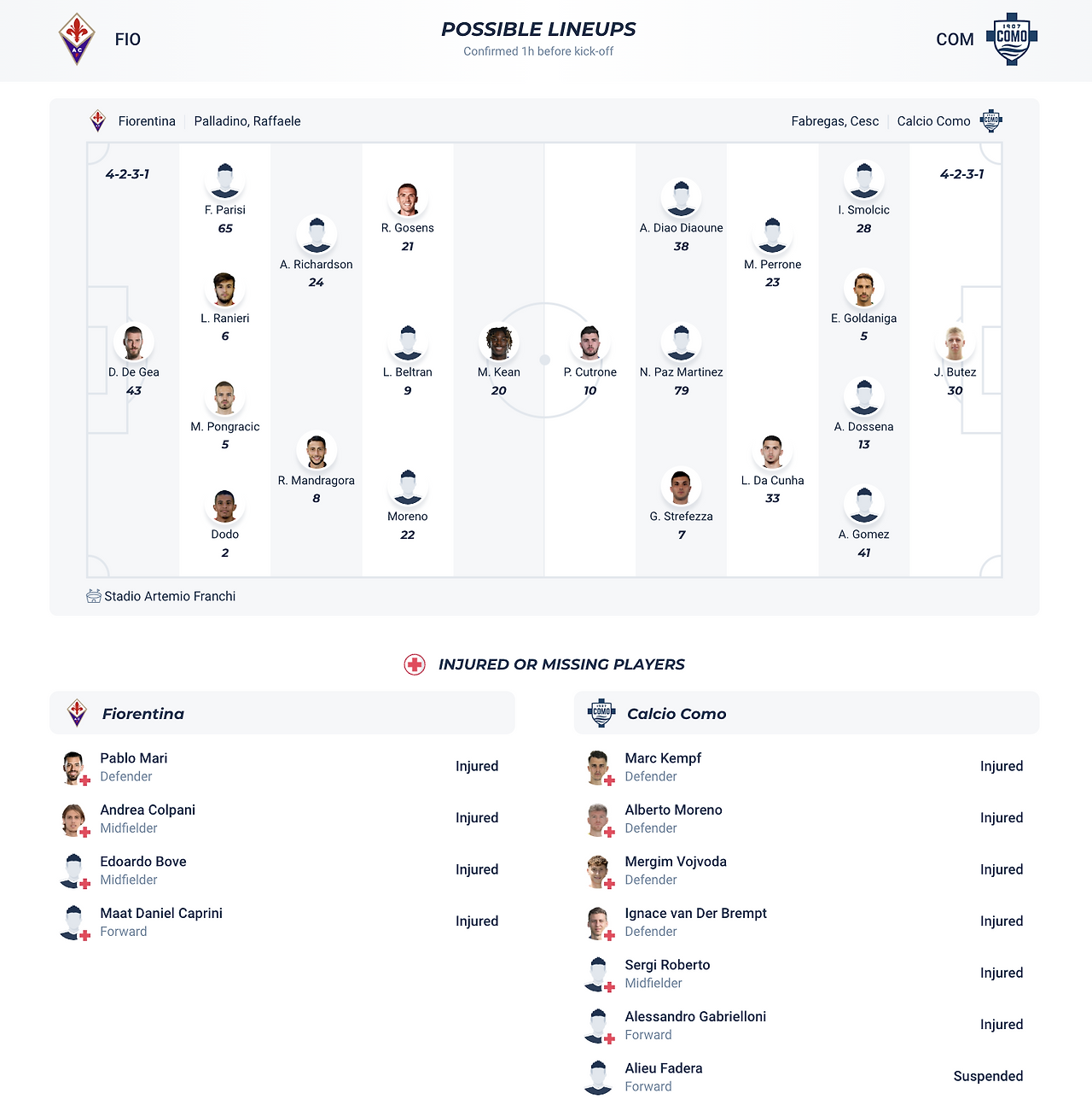 2월 16일 피오렌티나 Vs 코모1907 경기분석 및 예측
