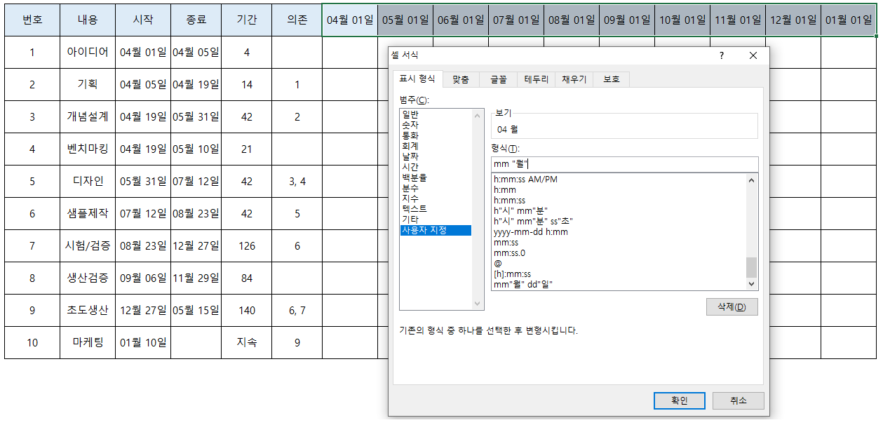 엑셀excel 프로젝트의 일정 관리하는 간트 차트를 이루는 요소들을 알아보고 표로 만들기시간도표 계획표 예시파일 포함