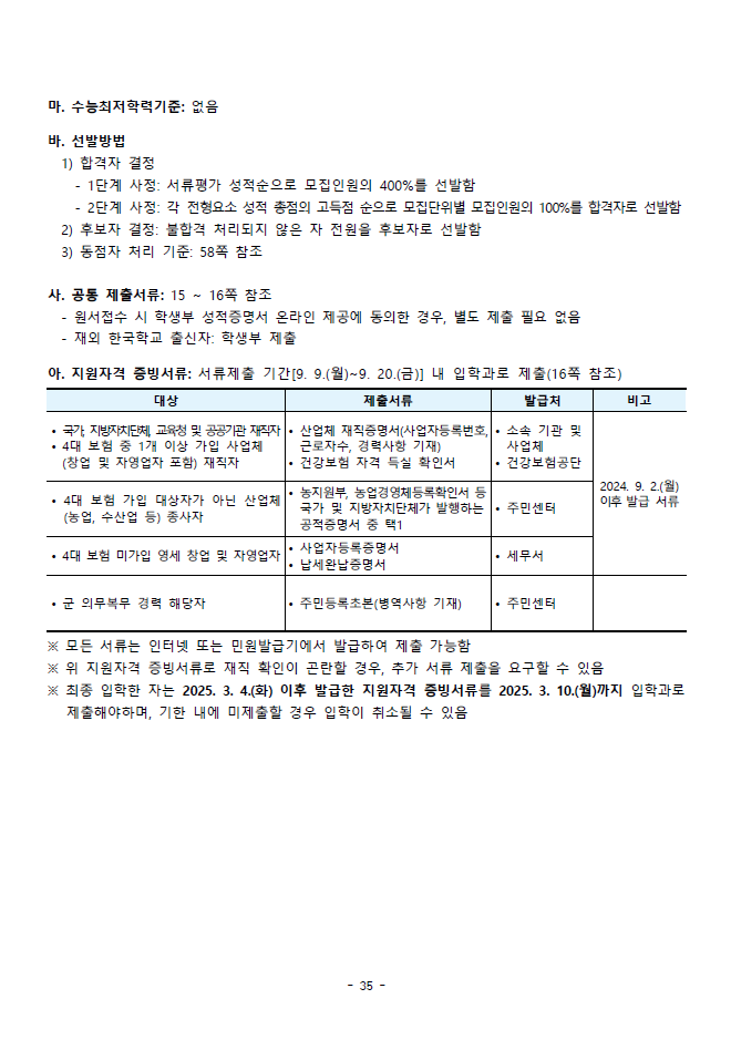 2024년 경북대 수시 등급컷 2024년 경북대 수시 경쟁률 2024년 경북대 수시 입시결과