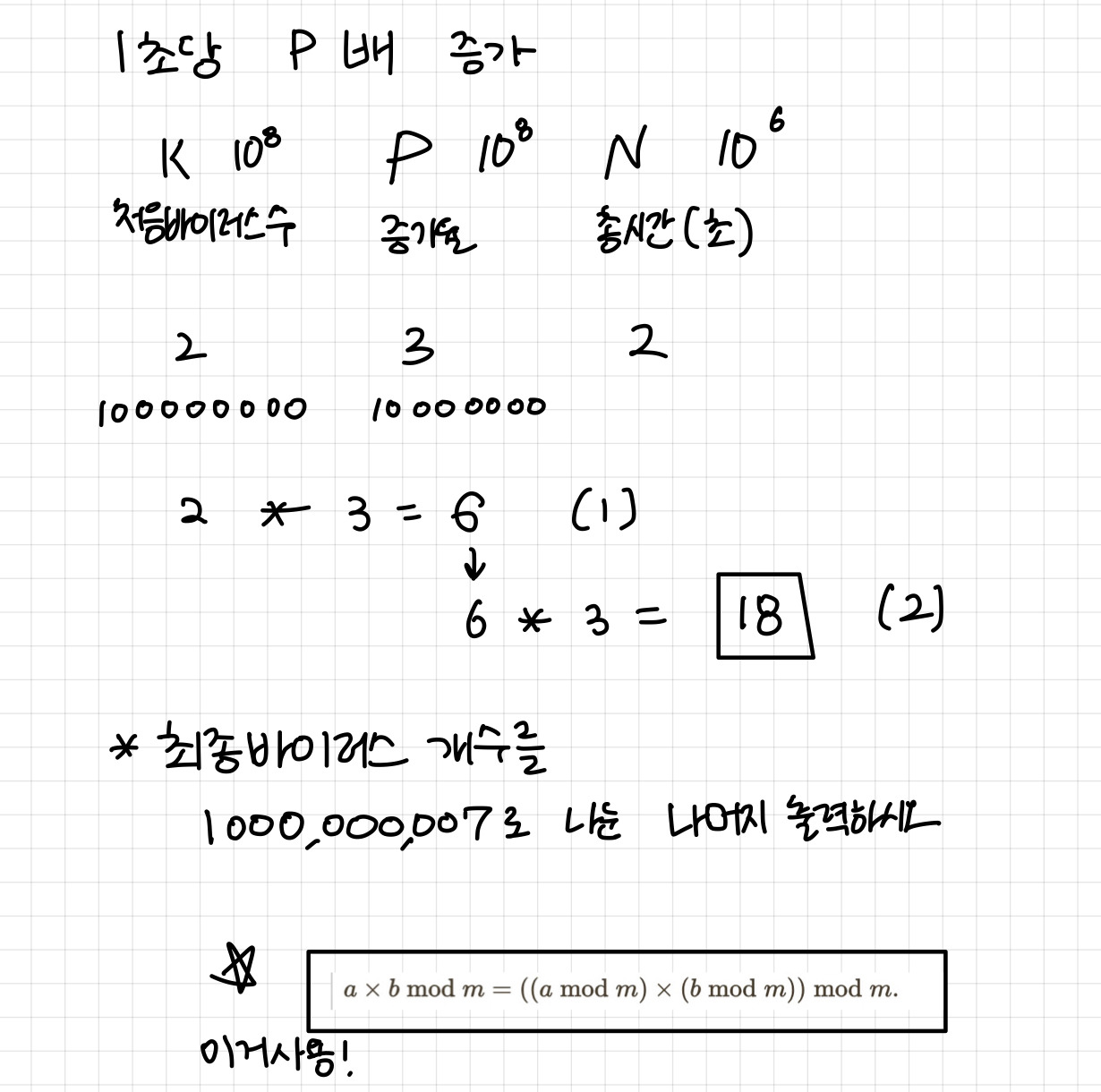 [Softeer][level2] 바이러스 - 파이썬(Python)