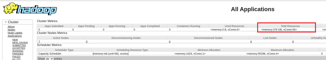 Ambari의 YARN ResourceManager에서 가용 vCPU 늘리기