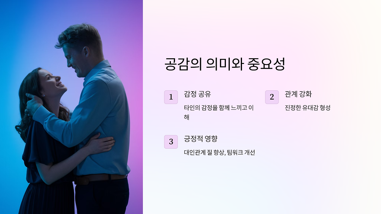 공감 능력 키우기 타인의 감정을 깊이 이해하는 방법
