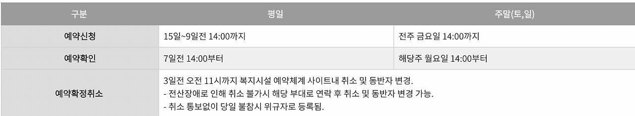 공군체력단련장 골프장 예약 바로가기 👉 https://welfare.airforce.mil.kr:446/mbshome/mbs/welfare/index.do