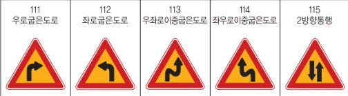 교통안전 표지판 총정리 초보운전자 보행자 모두 반드시 알아야 할 도로 기본 상식