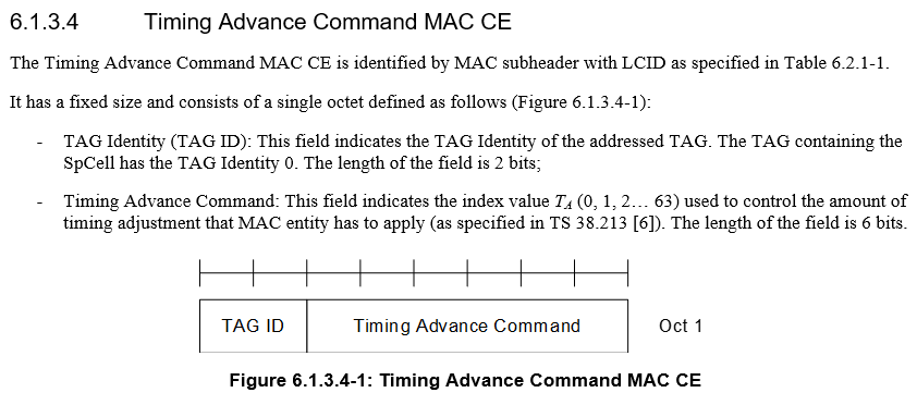 4G/LTE: Timing Advance(타이밍 어드벤스) :: 안녕, 특허.