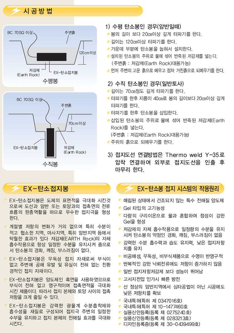 탄소접지봉탄소봉150x1000접지자재피뢰자재피뢰동봉피뢰도선보조피뢰침낙뢰자재알루미늄피뢰도선sus피뢰도선접지부속