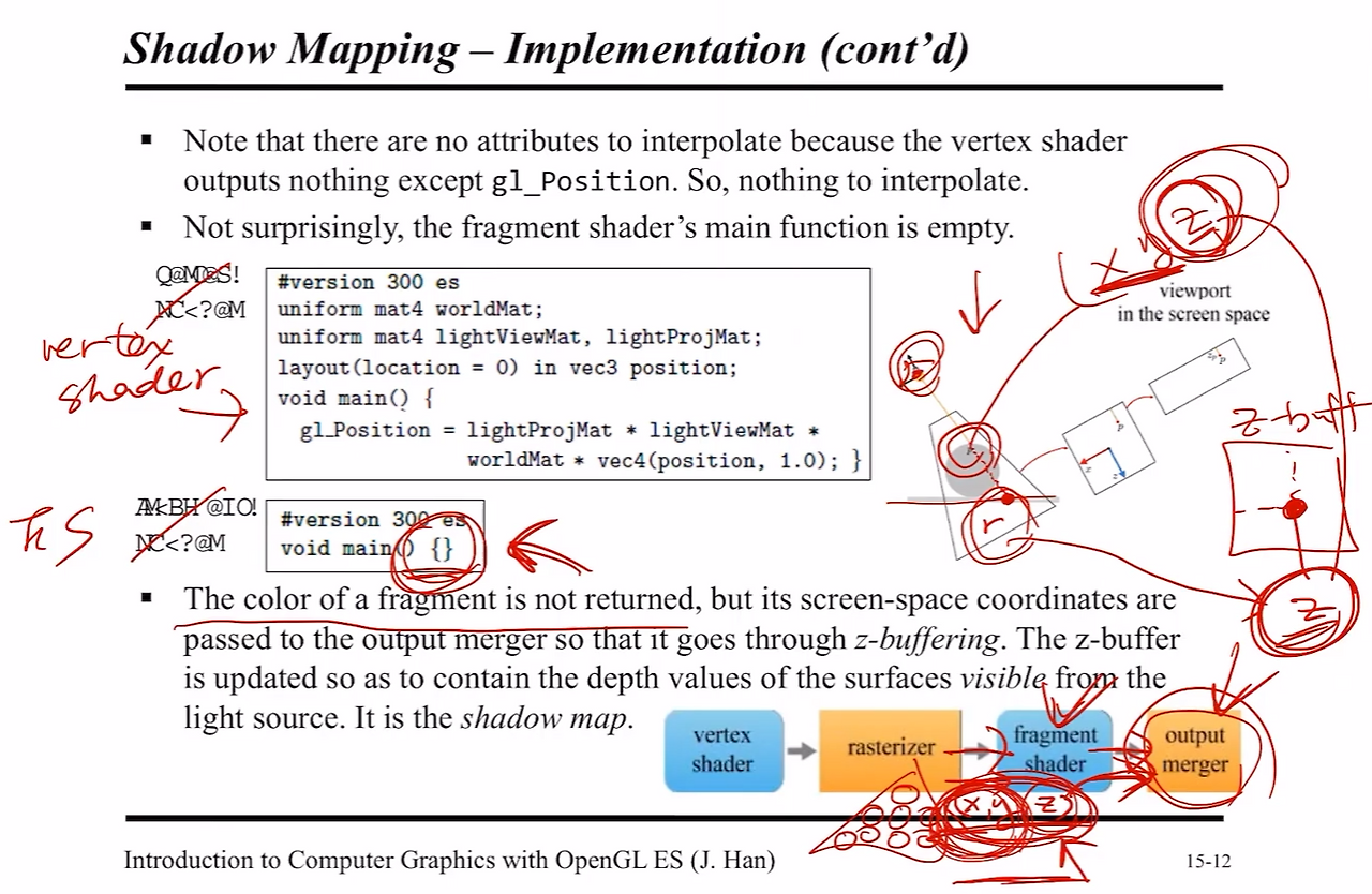 [OpenGL ES] 15강 : 쉐도우 매핑(Shadow Mapping), PCR(Percentage Closer Filtering), Hard Shadow vs Soft ...