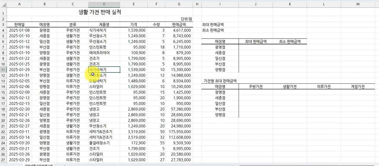 엑셀 함수 Maxifs Minifs 함수와 혼합 참조 완벽 가이드 조건에 맞는 최대최소값 구하기 짤막한 강좌