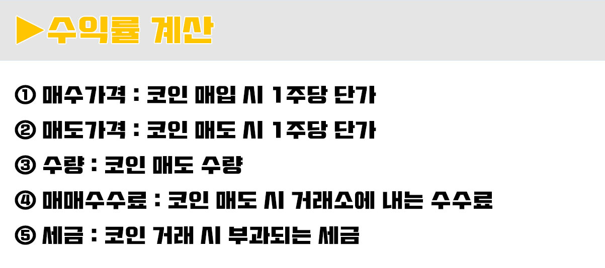 쉽고 간단하게 코인 수익률 계산기 사용하는 방법