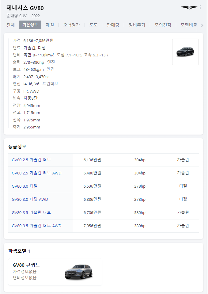 코딩 주식 파이썬 제네시스 Gv70 Vs Gv80
