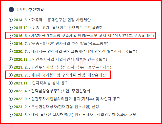 대장 홍대선 노선도 착공 개통 시기 추진 경과 상암역 환승 알아보자