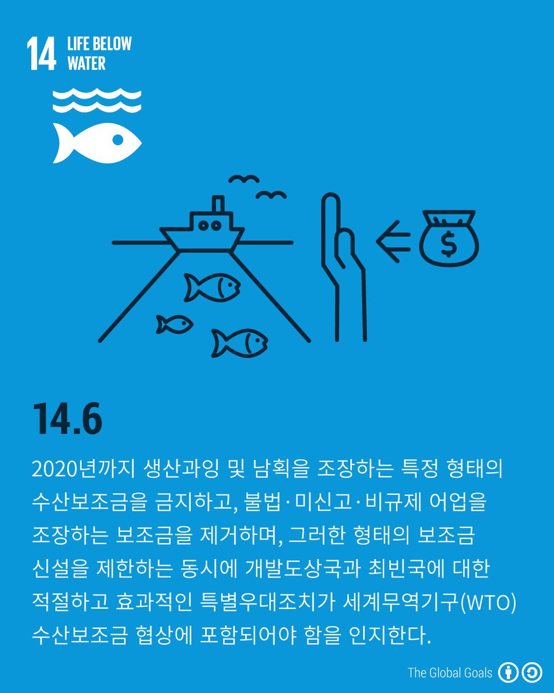 Un Sdgs 설명 목표14 해양 생태계 보호 지속가능한 발전을 위한 대양 바다 해양자원을 보호하고 지속가능하게 이용한다