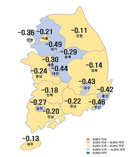 규제완화 효과급매물 팔린 송파구 아파트값 11개월만에 상승